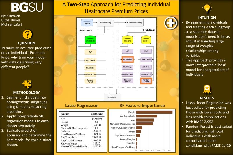 Mohsen Jafari - Portfolio